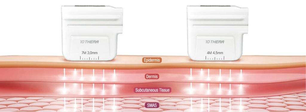 10 Thera - Medicare Singapore